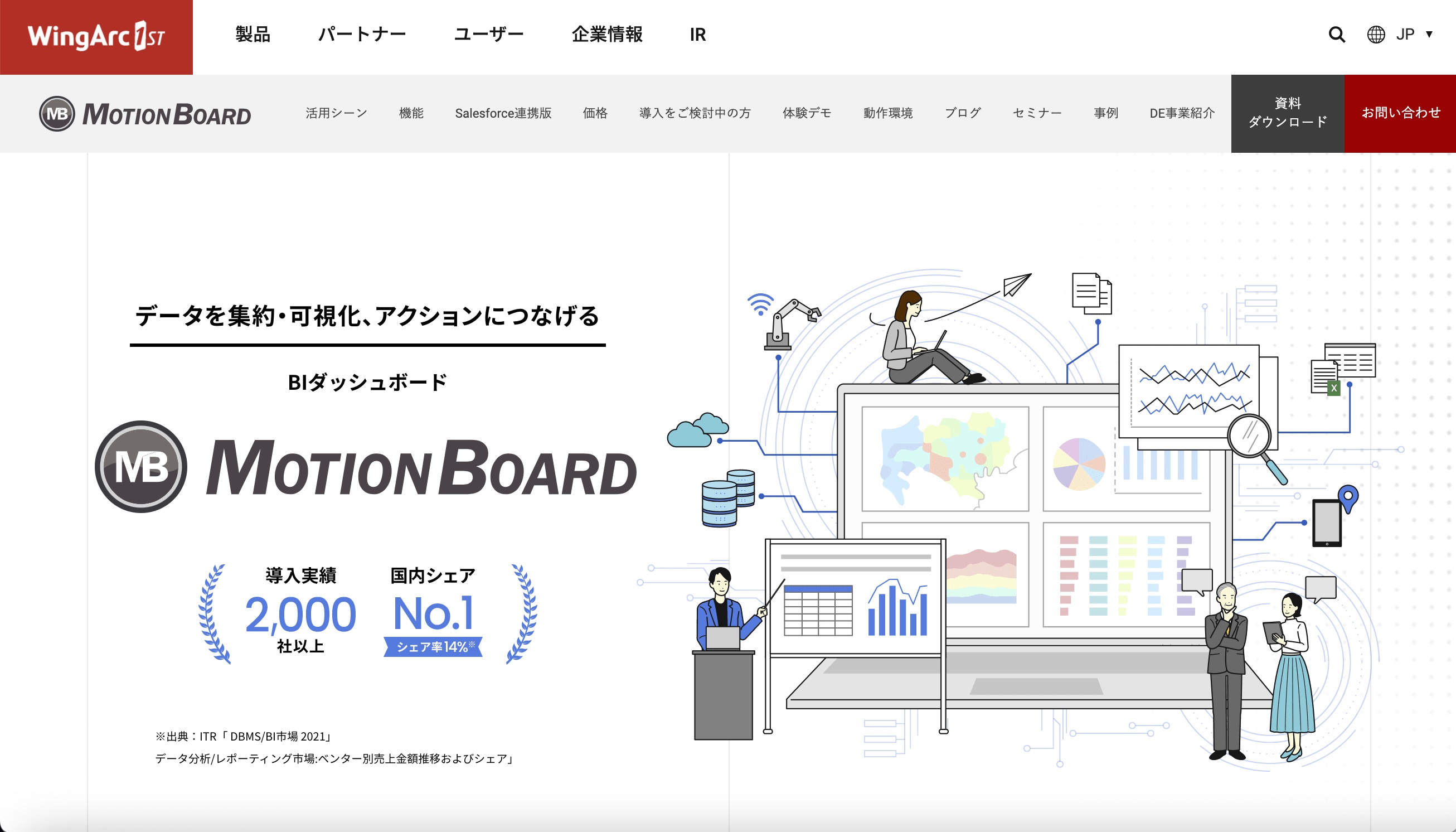 MotionBoardの評価クチコミ・レビュー